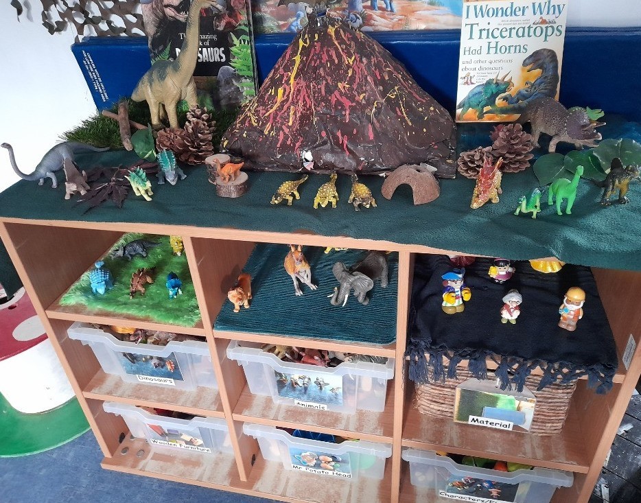 small-world-area – Greenmount Primary School